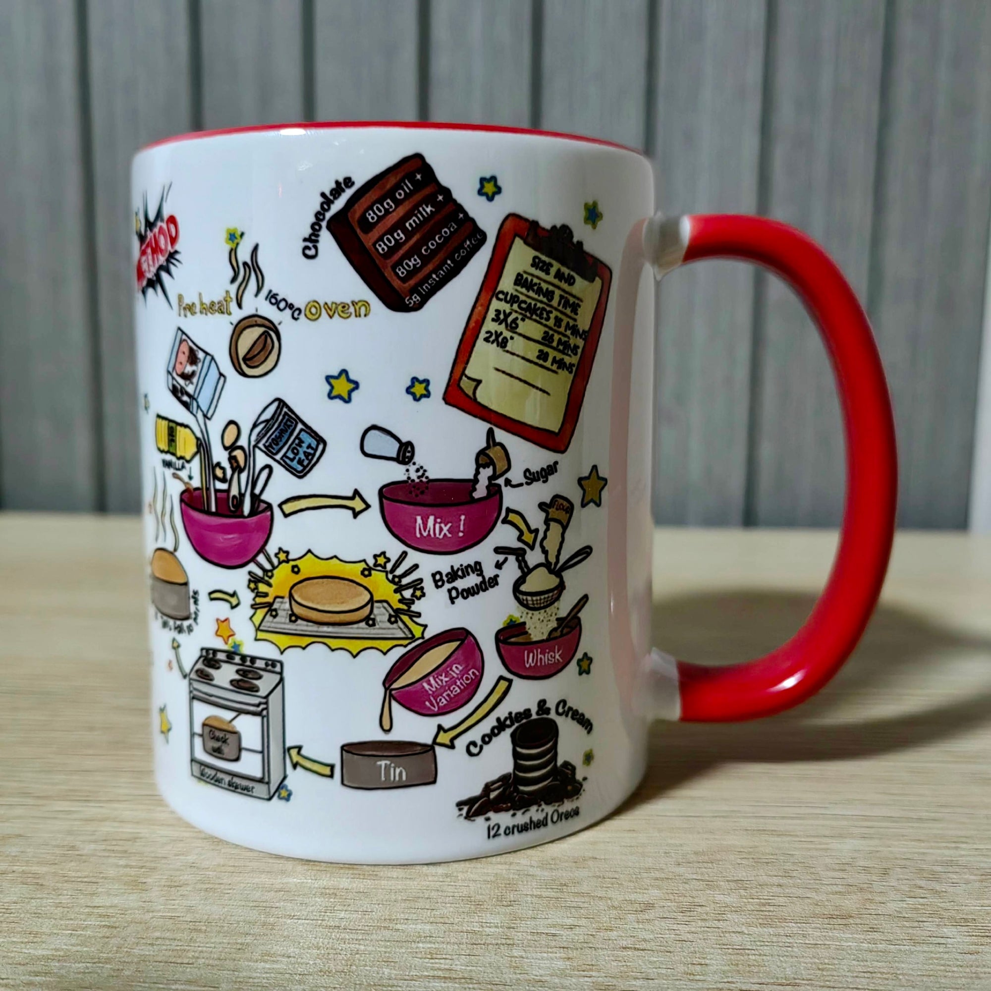 Original Hero Sponge Recipe Mug